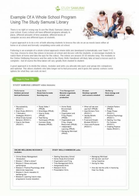 Upgrade - Study Skills Handbook Information for Schools